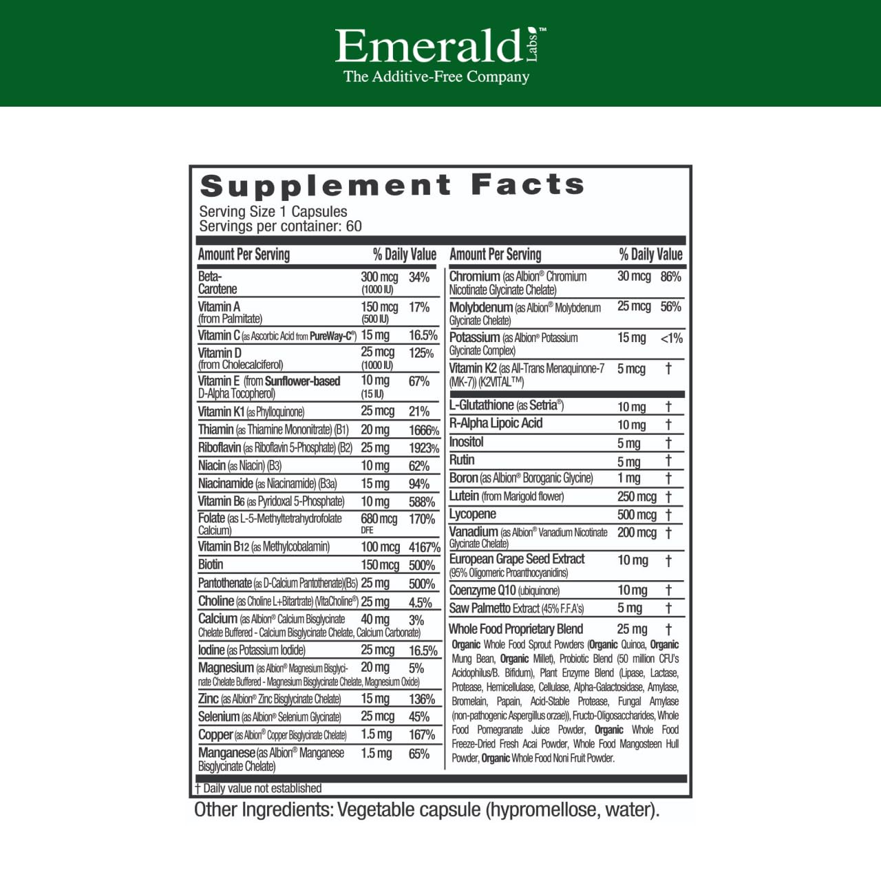 daily multivitamin for men over 45