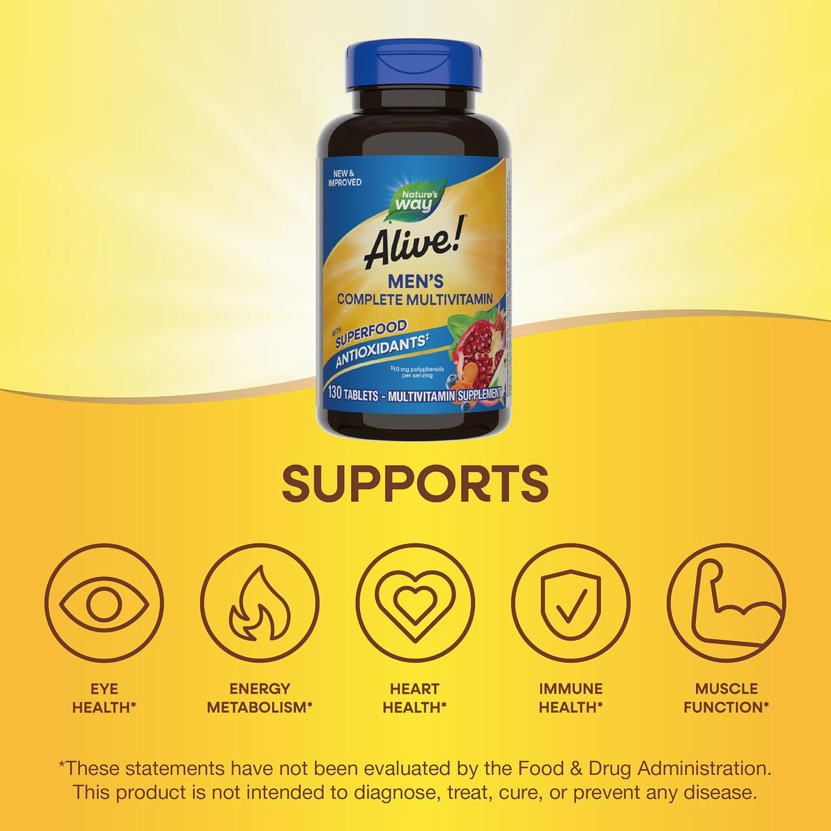 daily multivitamin for men's health