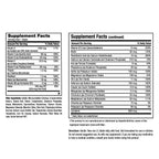 daily multivitamin for men's health