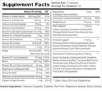 daily multivitamin for men's health