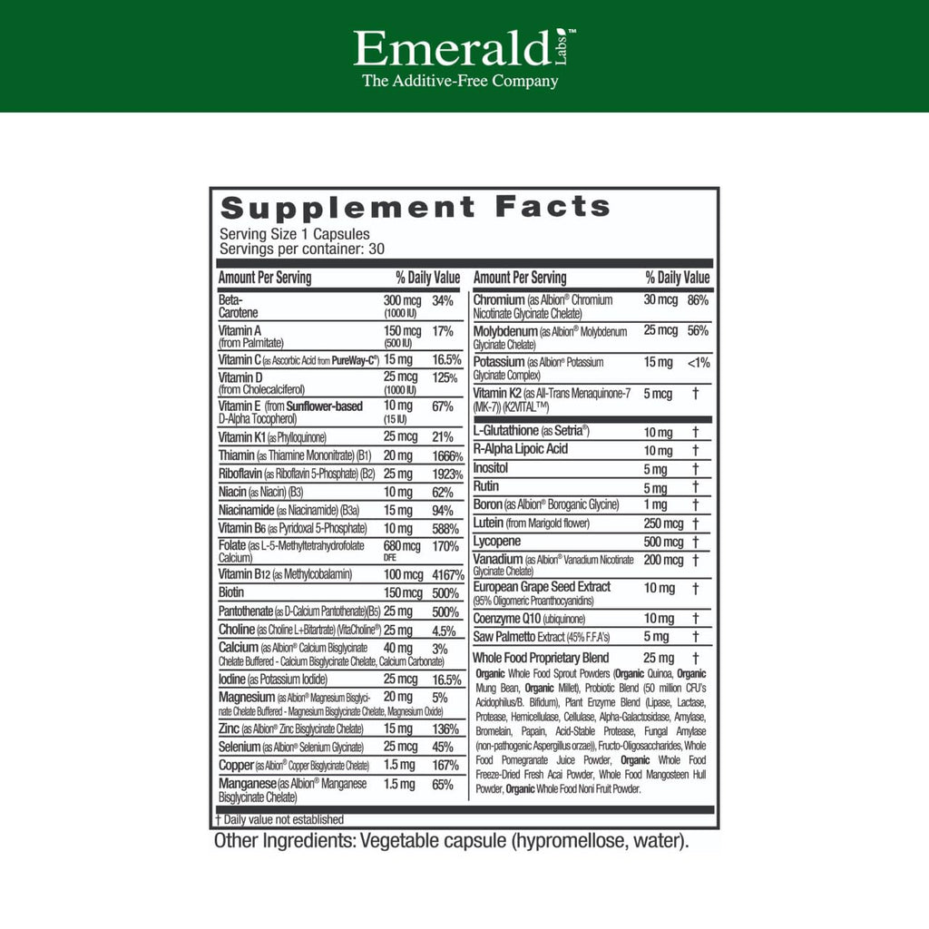 daily multivitamin for men's health
