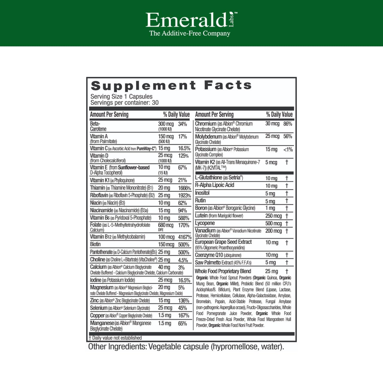 daily multivitamin for men's health
