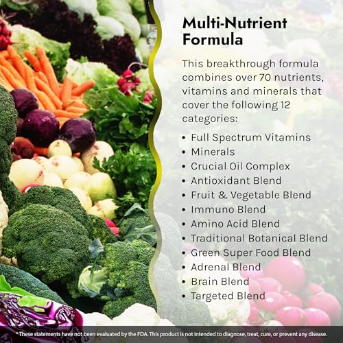 daily multivitamin for men's health