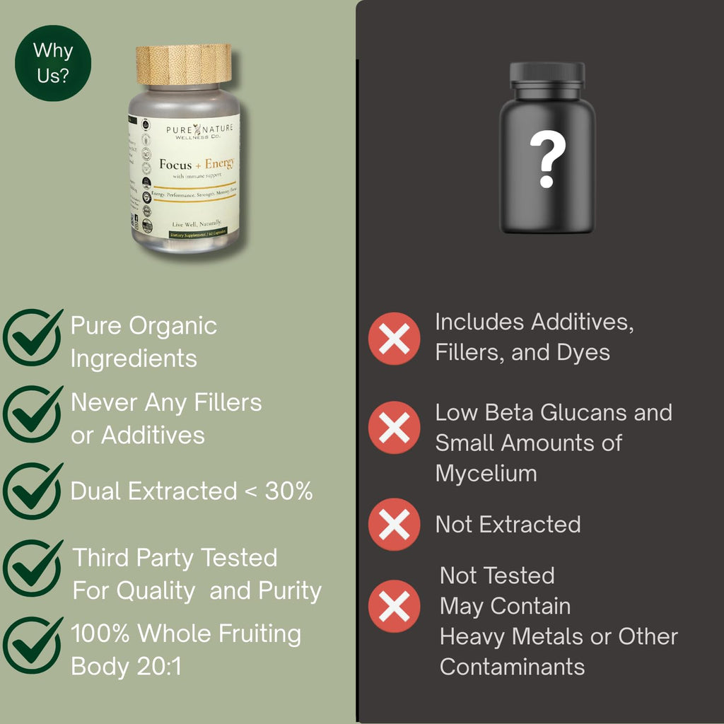 daily multivitamin for men