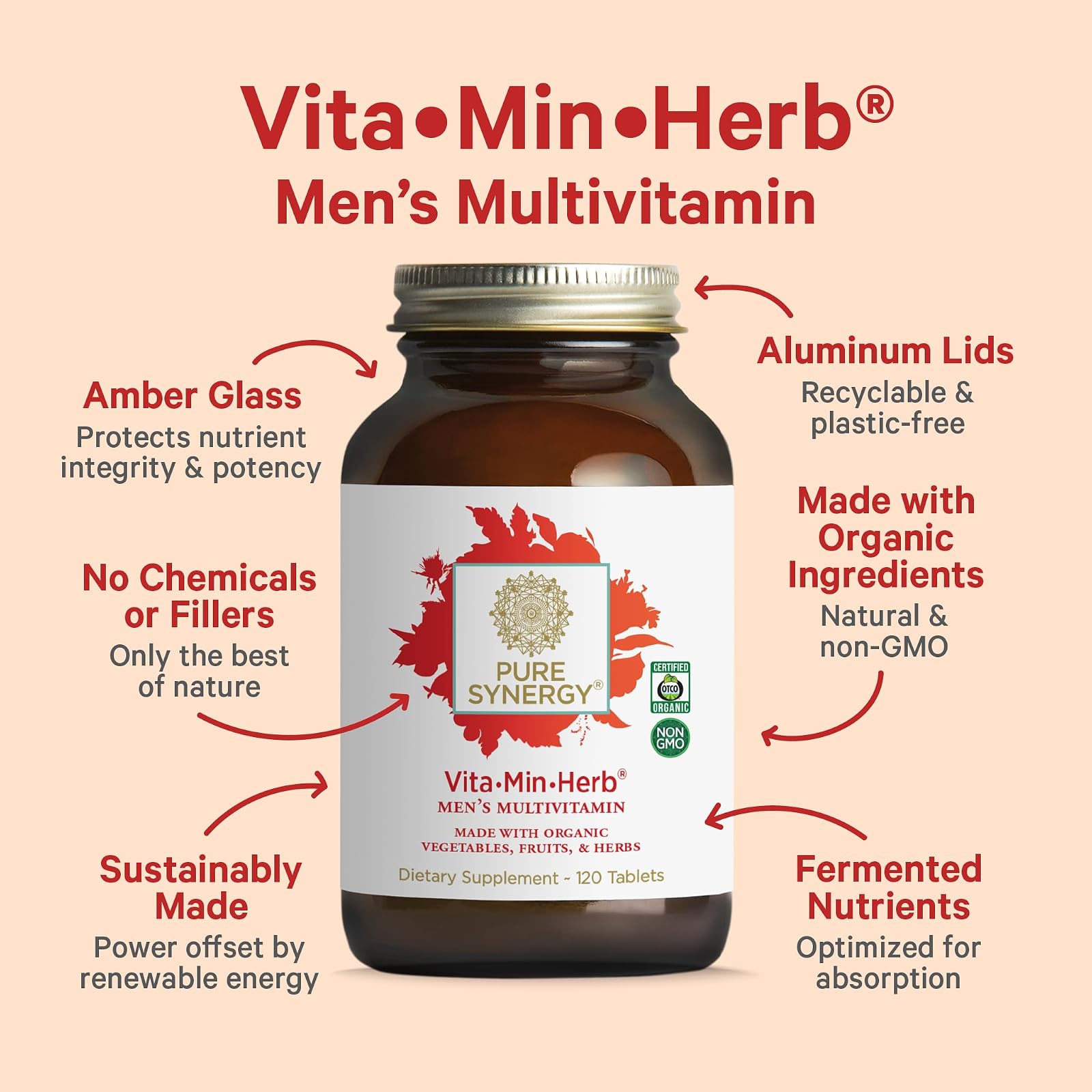 daily multivitamin for men