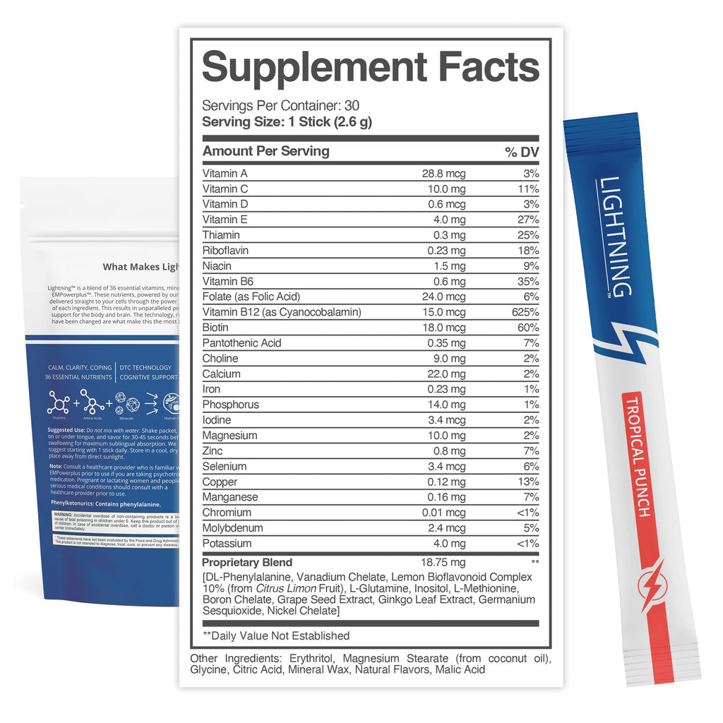 daily multivitamin for mental clarity