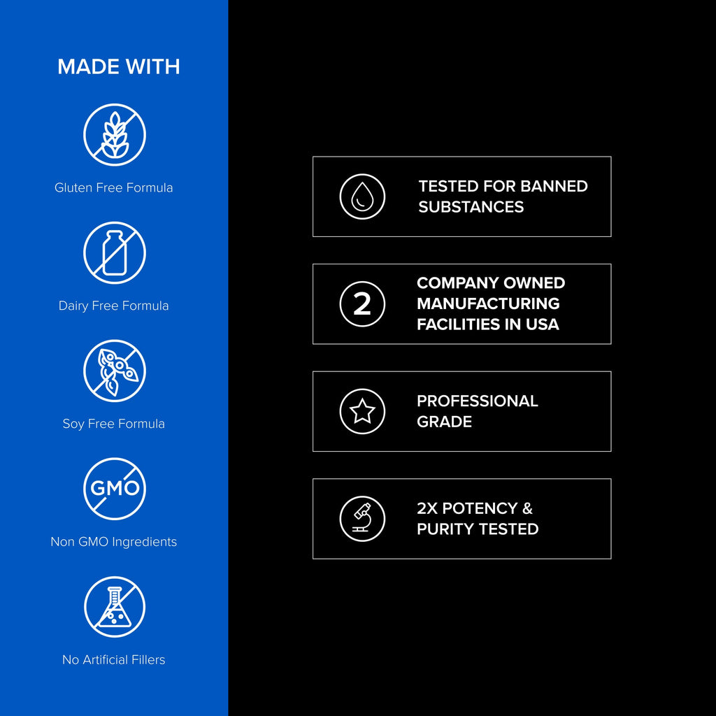 daily multivitamin for nutritional balance
