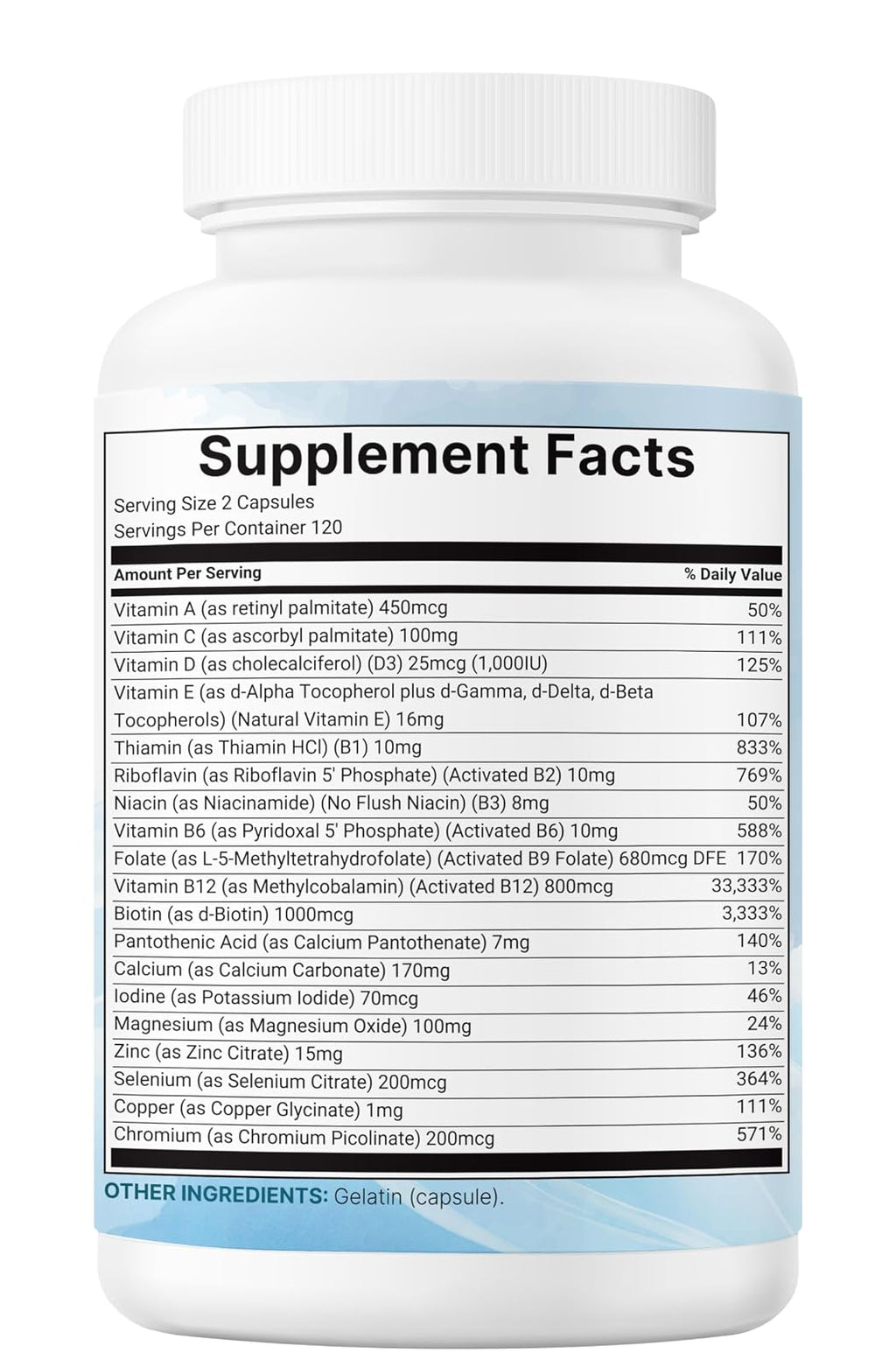Daily multivitamin for optimal health