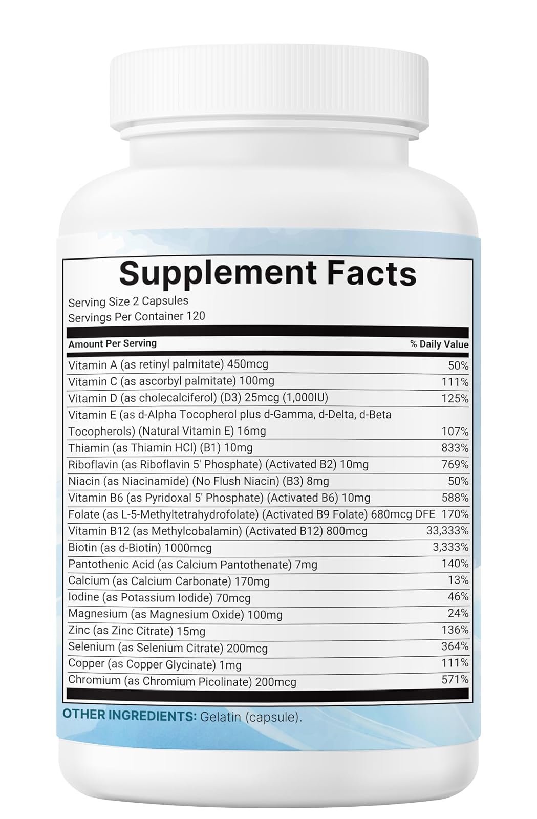 Daily multivitamin for optimal health