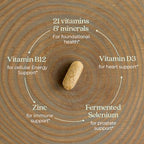 daily multivitamin for optimal health
