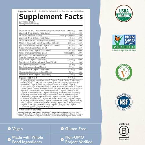 daily multivitamin for optimal health