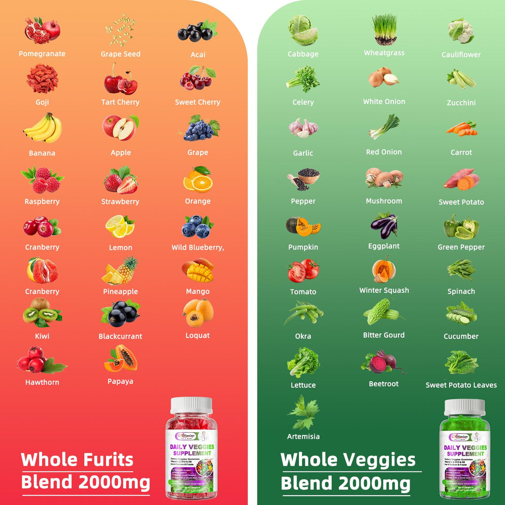 daily multivitamin for optimal health