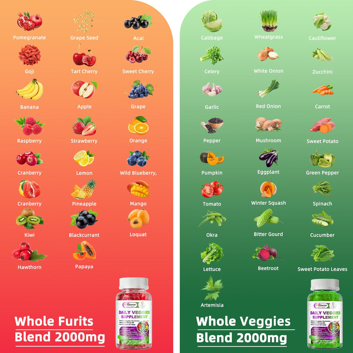 daily multivitamin for optimal health