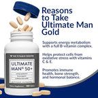 daily multivitamin for optimal health