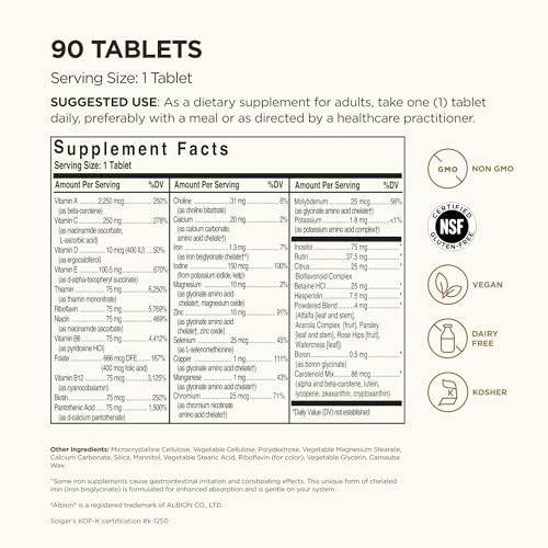 Daily multivitamin for overall health
