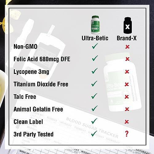 daily multivitamin for overall wellness