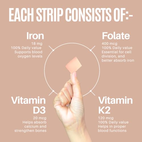 Daily multivitamin for overall wellness