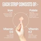 Daily multivitamin for overall wellness