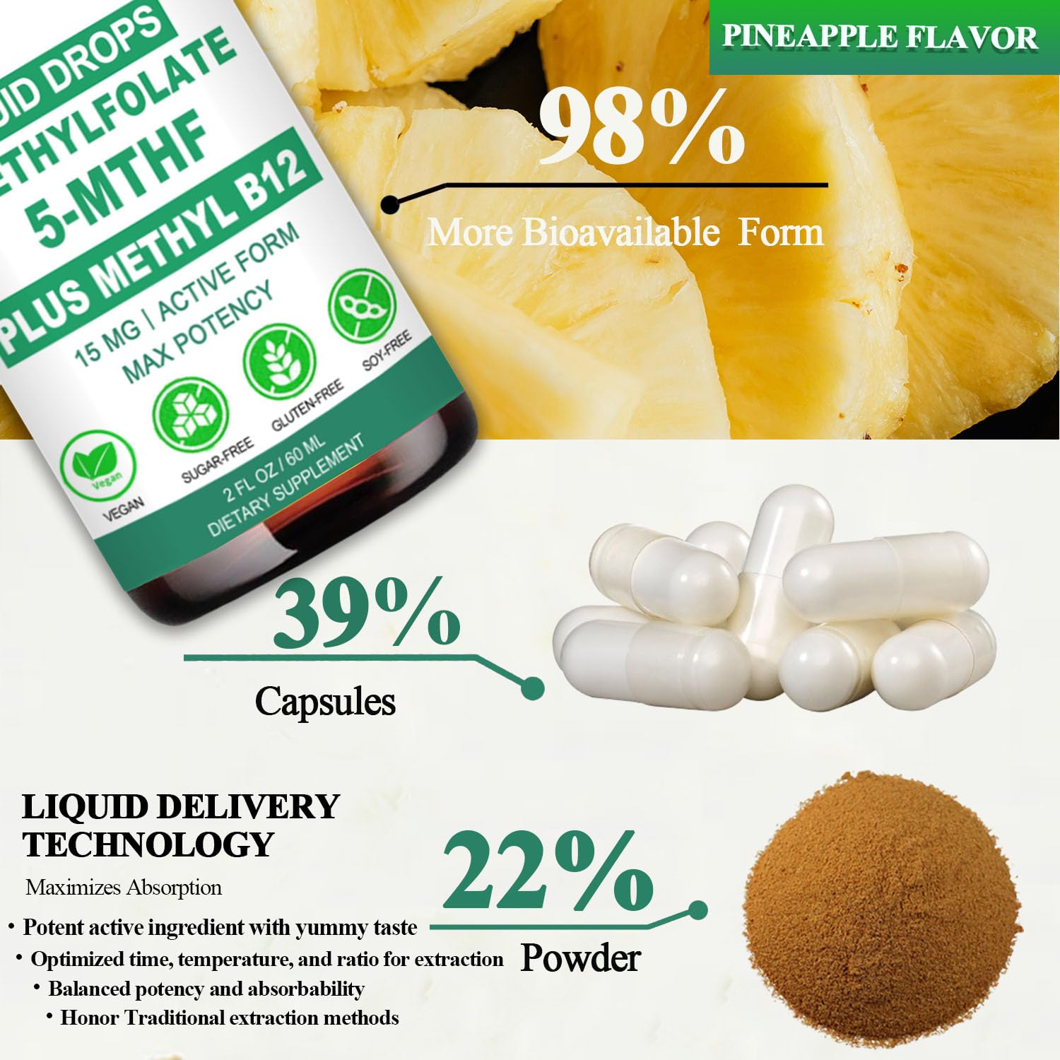 Daily multivitamin for overall wellness
