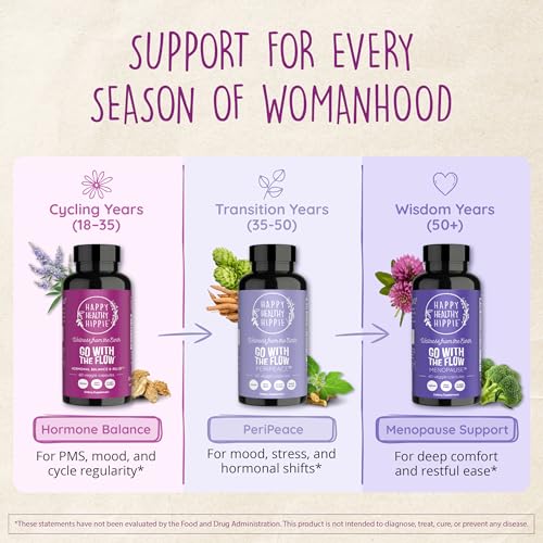 daily multivitamin for PMS symptoms