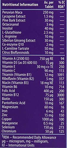 daily multivitamin for reproductive health