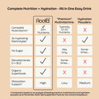 daily multivitamin for seniors