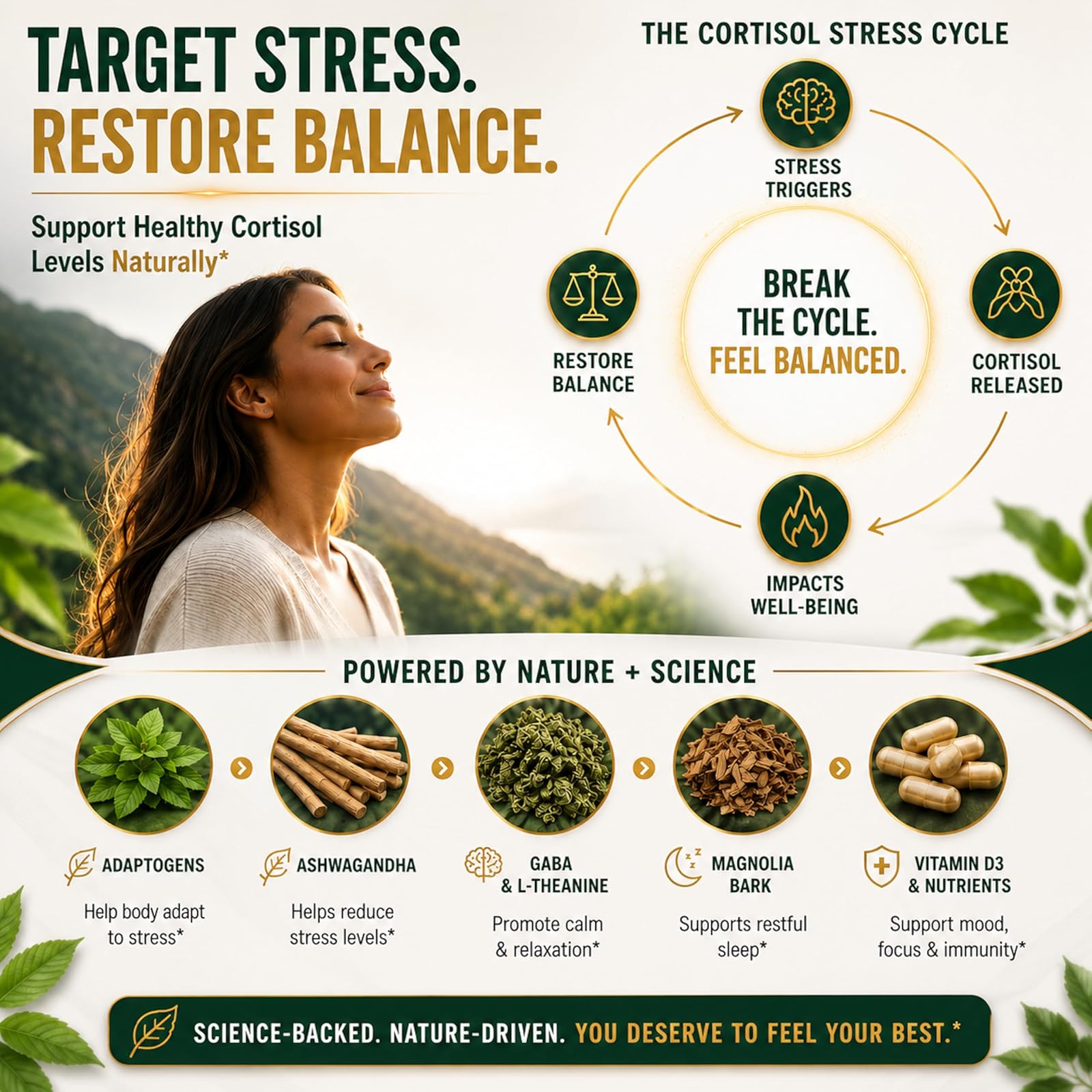 daily multivitamin for wellness