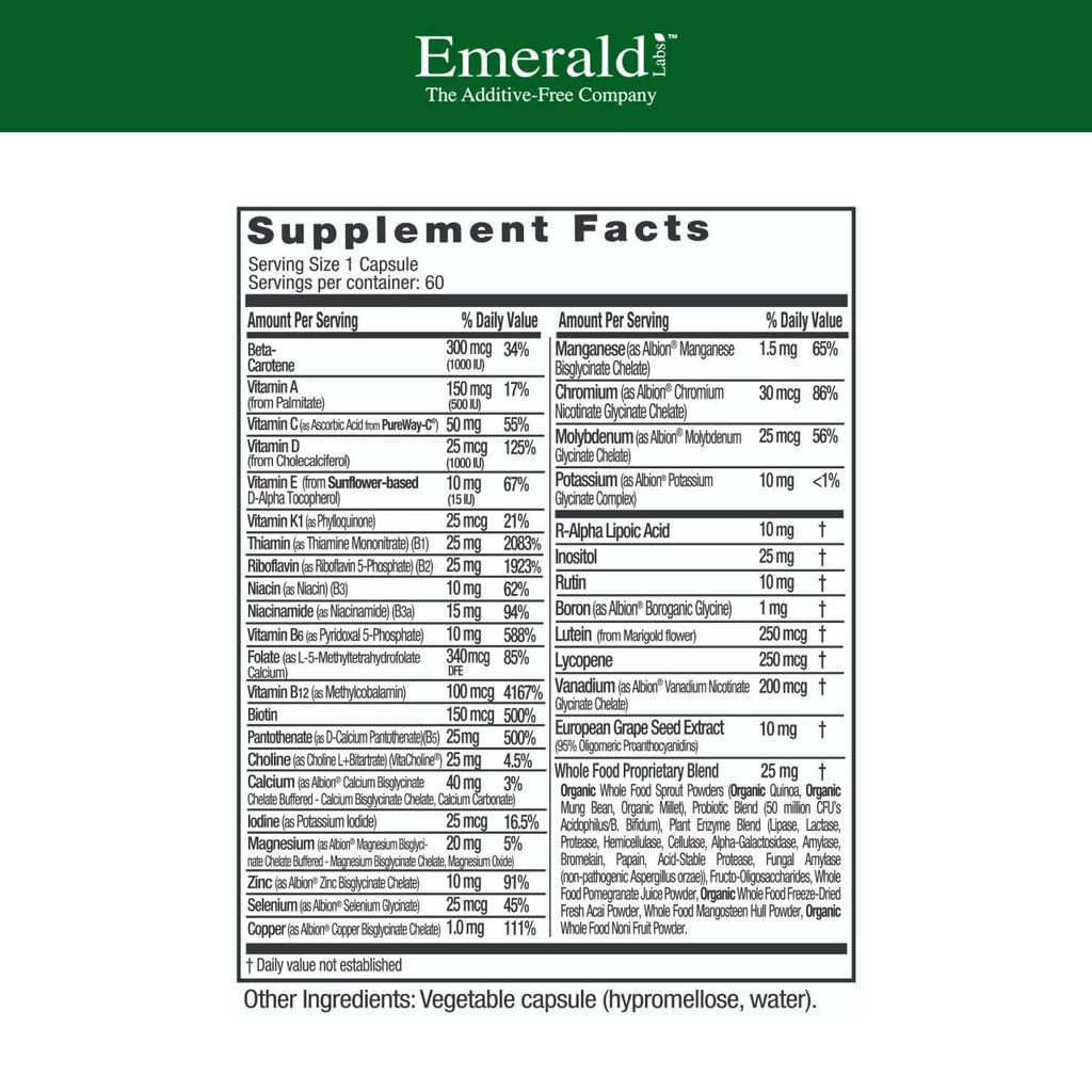 daily multivitamin for women health