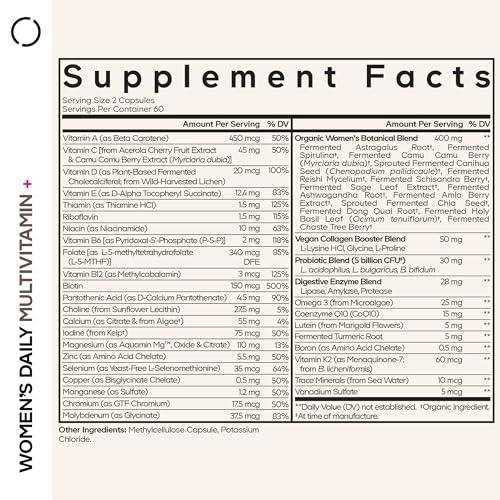 Daily multivitamin for women's health