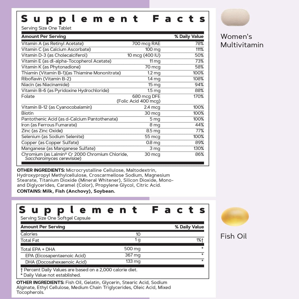 daily multivitamin for women's health