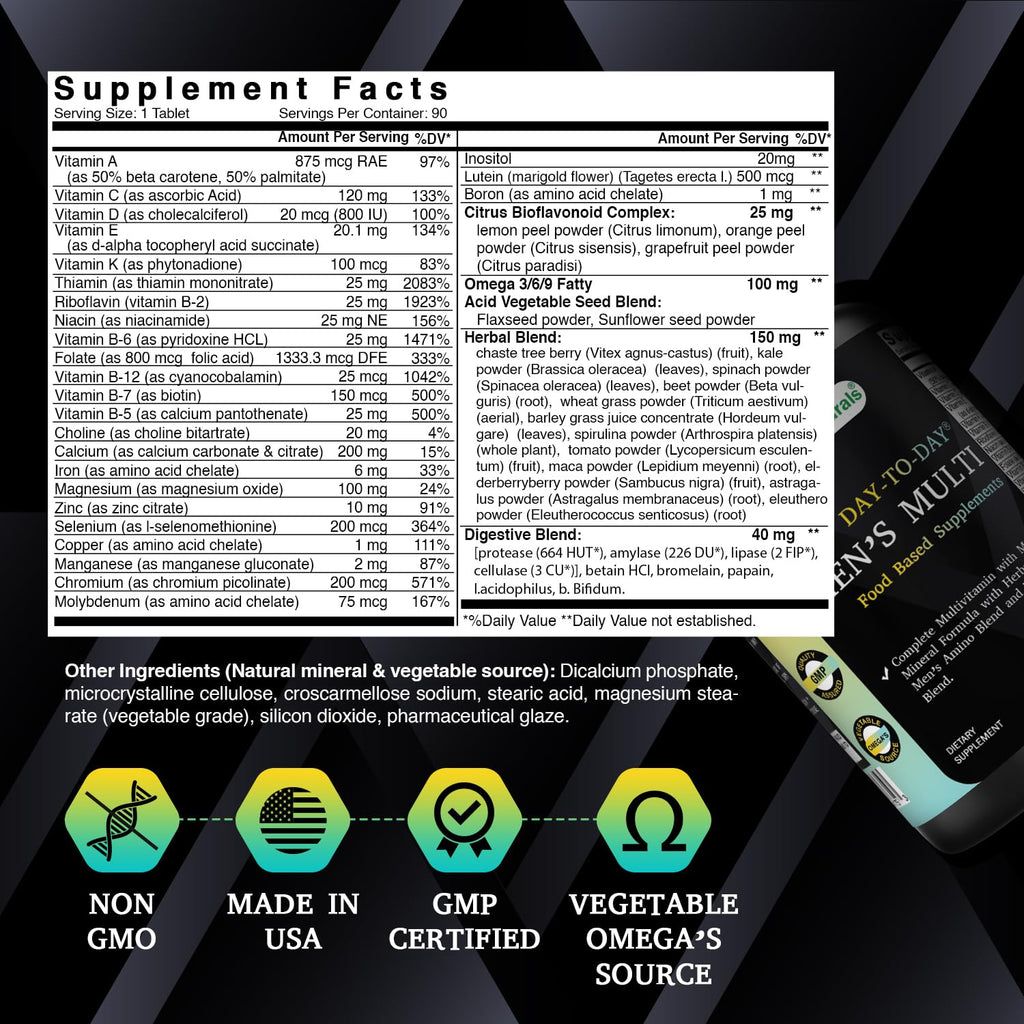 Daily multivitamin for women's health
