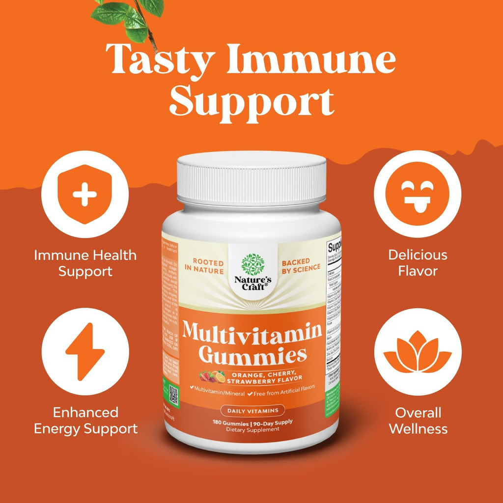 daily multivitamin for women's health