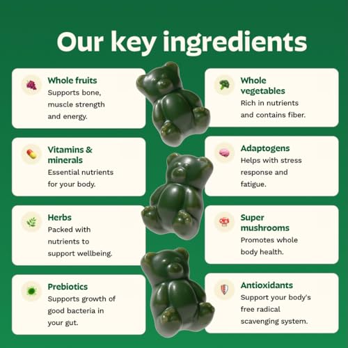 daily multivitamin for women