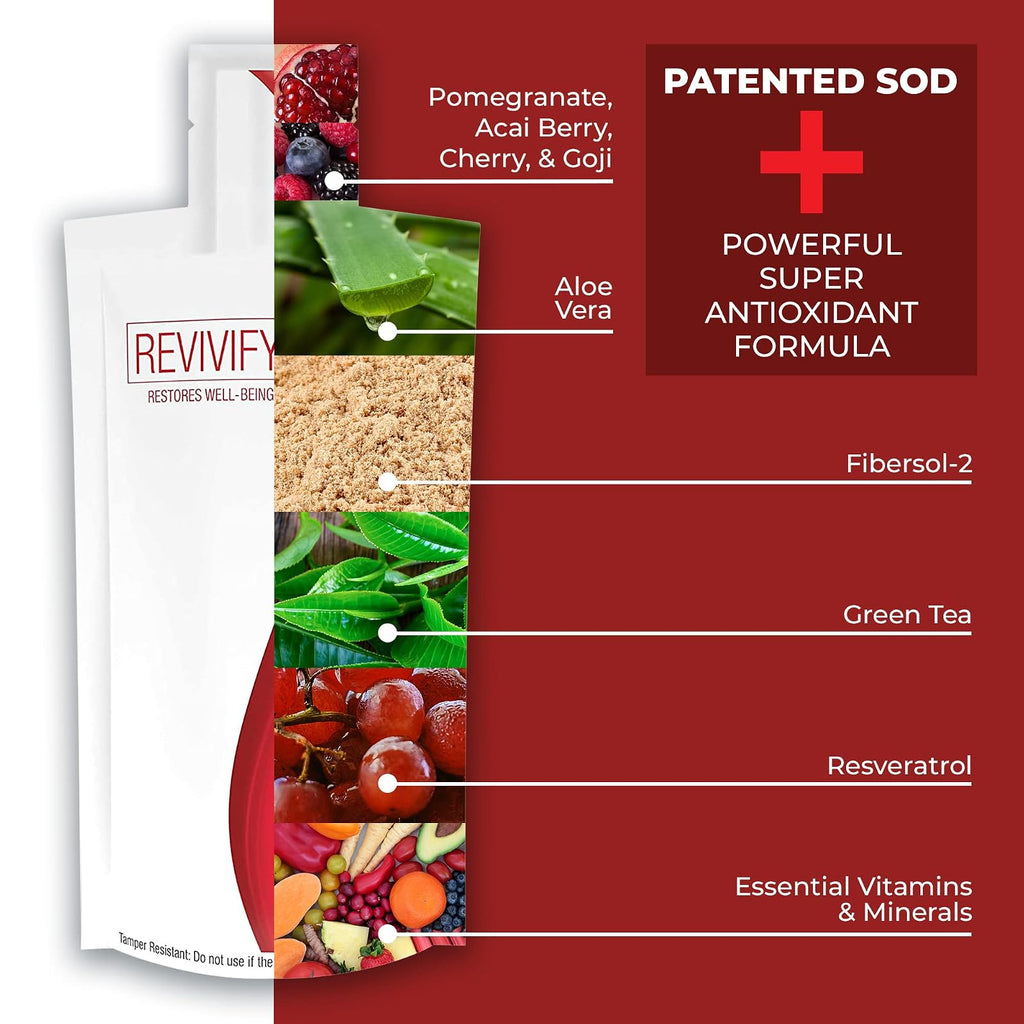 Daily multivitamin gel for energy