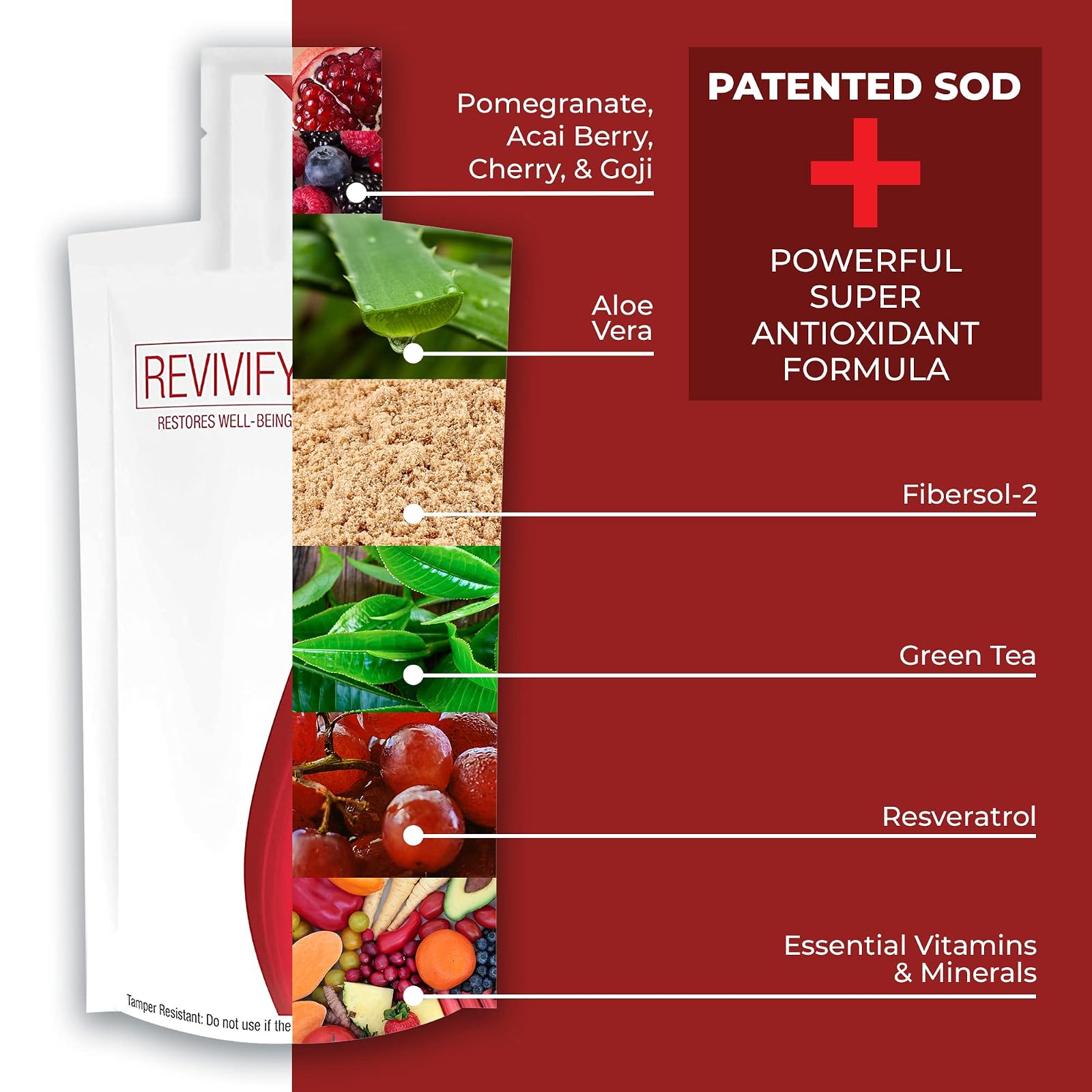 Daily multivitamin gel for energy