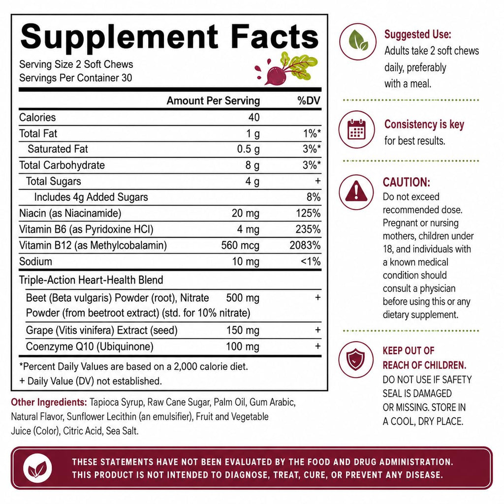 Daily multivitamin gummies for adults