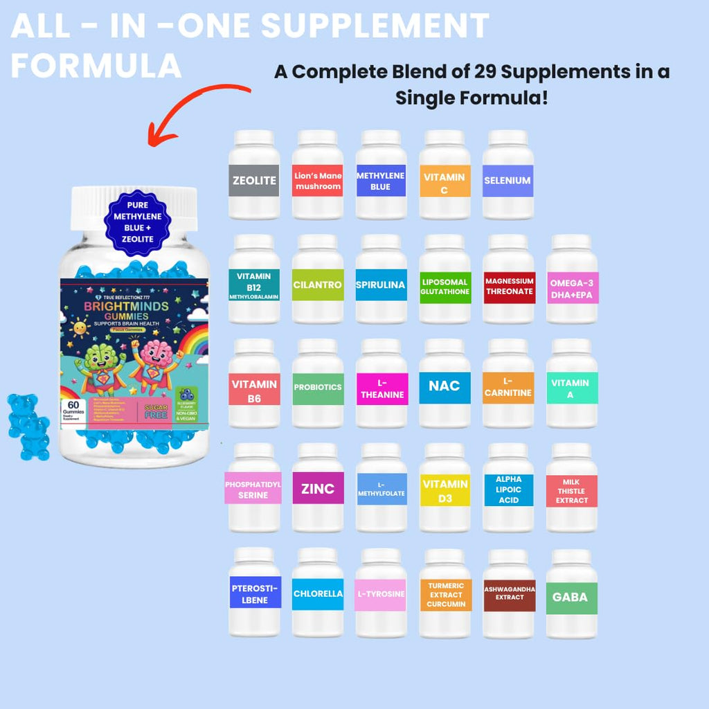 Daily multivitamin gummies for energy