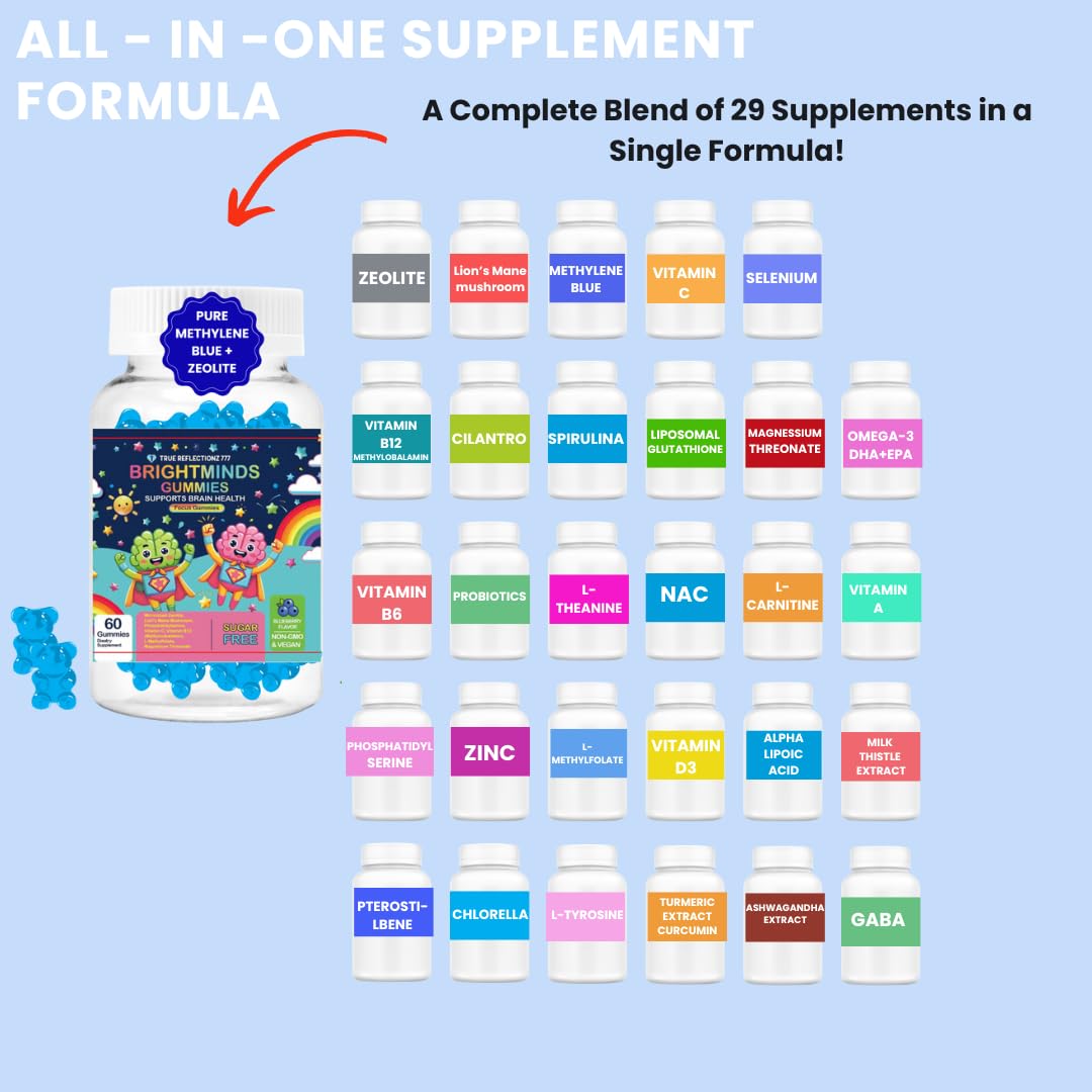 Daily multivitamin gummies for energy