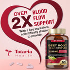 Daily multivitamin supplement with beetroot