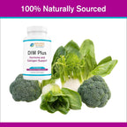 daily multivitamin support DIM Plus