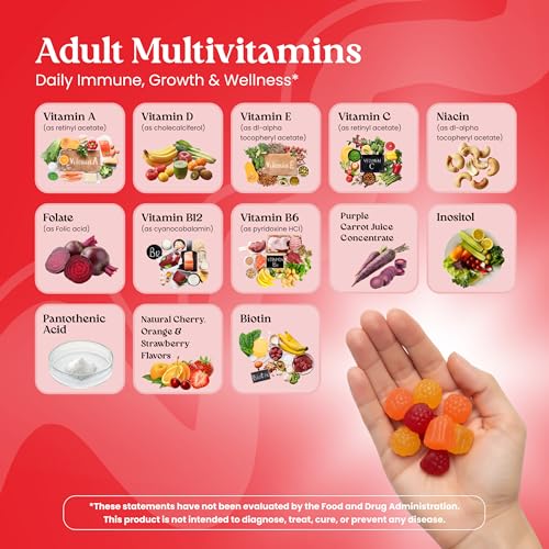 Daily multivitamin support for healthy living
