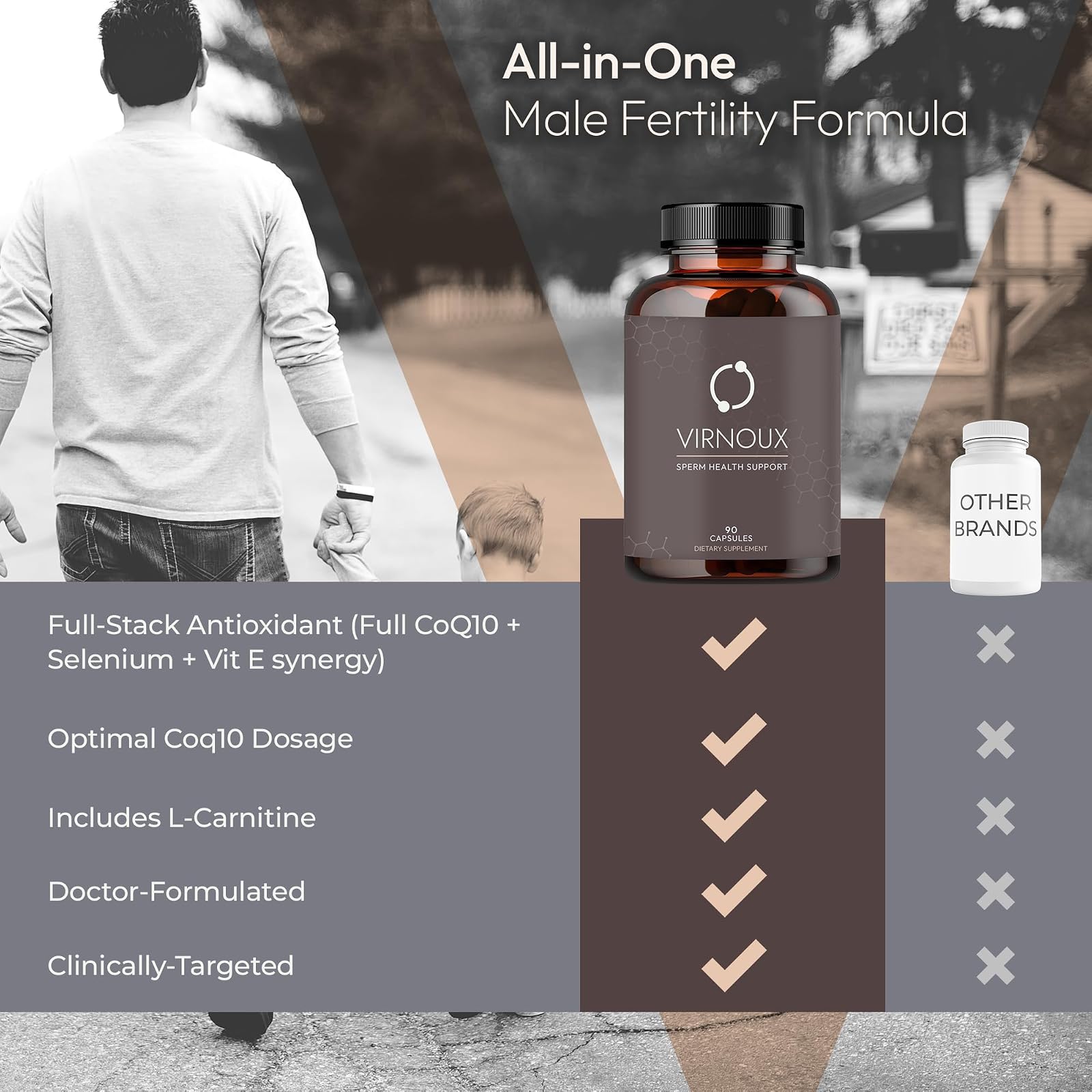 daily multivitamin support for men