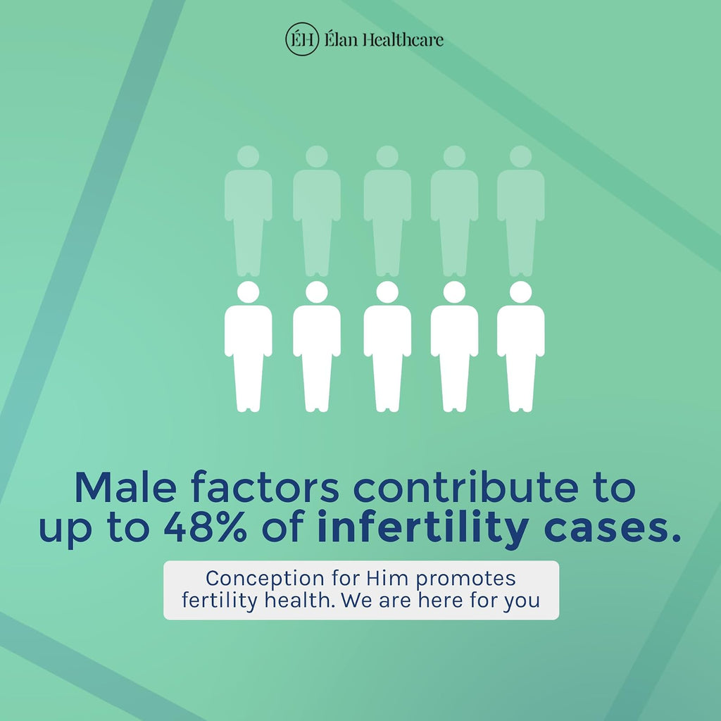 Daily multivitamin support for men
