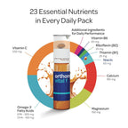 daily multivitamin support for women
