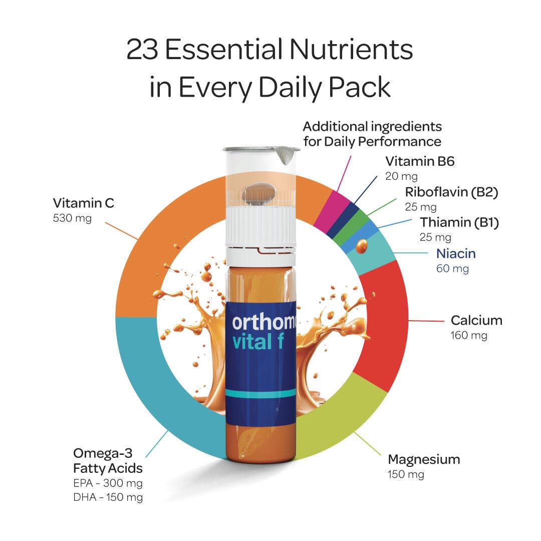 daily multivitamin support for women
