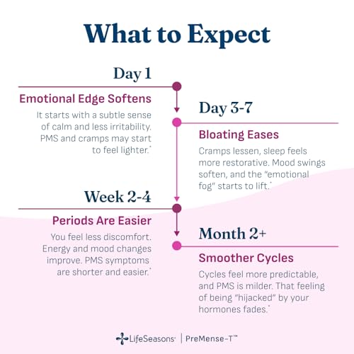 daily multivitamin support for women
