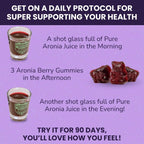 Daily multivitamin support with gummies