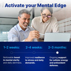daily multivitamin support with Methylene Blue