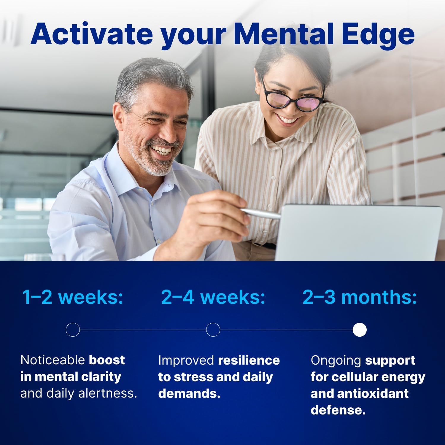 daily multivitamin support with Methylene Blue
