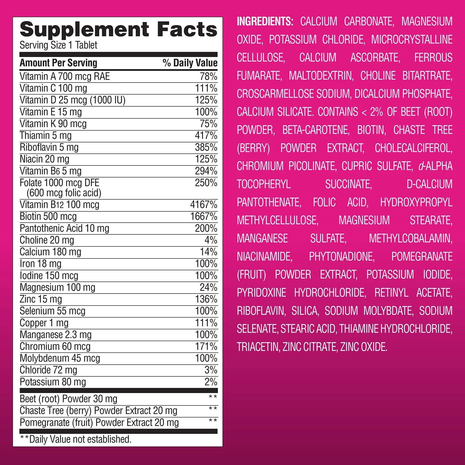 Daily multivitamin tablets for health